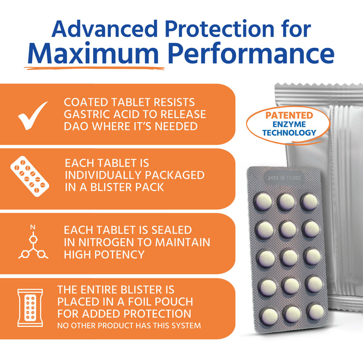 HISTAsolv | Eat-All USA